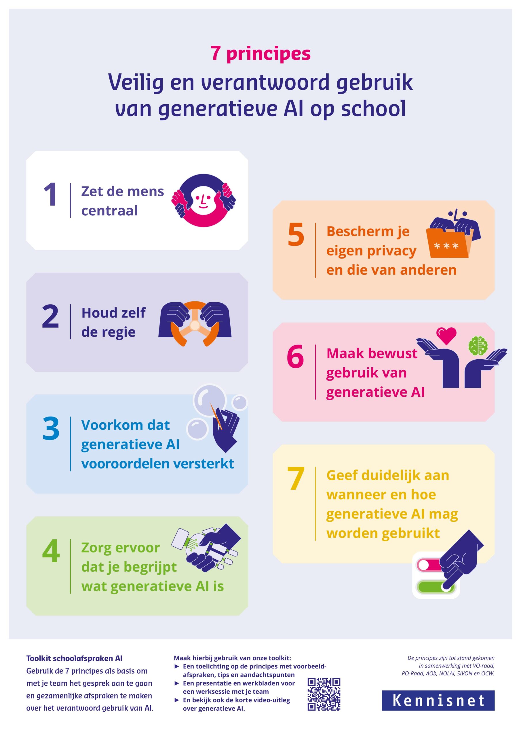 Schoolafspraken over het gebruik van generatieve AI - Kennisnet